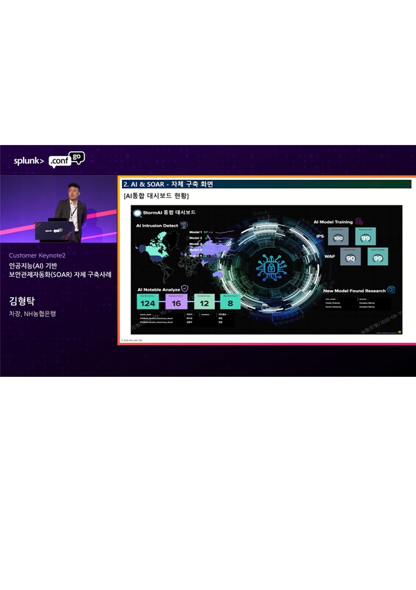 보안관제자동화 SOAR! 스플렁크의 국내 고객 사례와 SOAR 필수 가이드 - TechLibrary